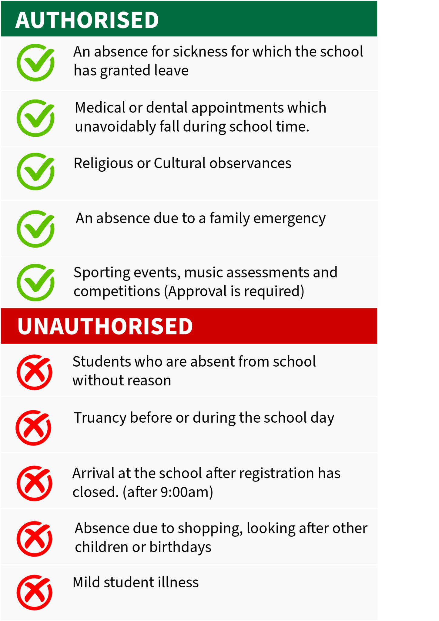 Attendance - King James's School